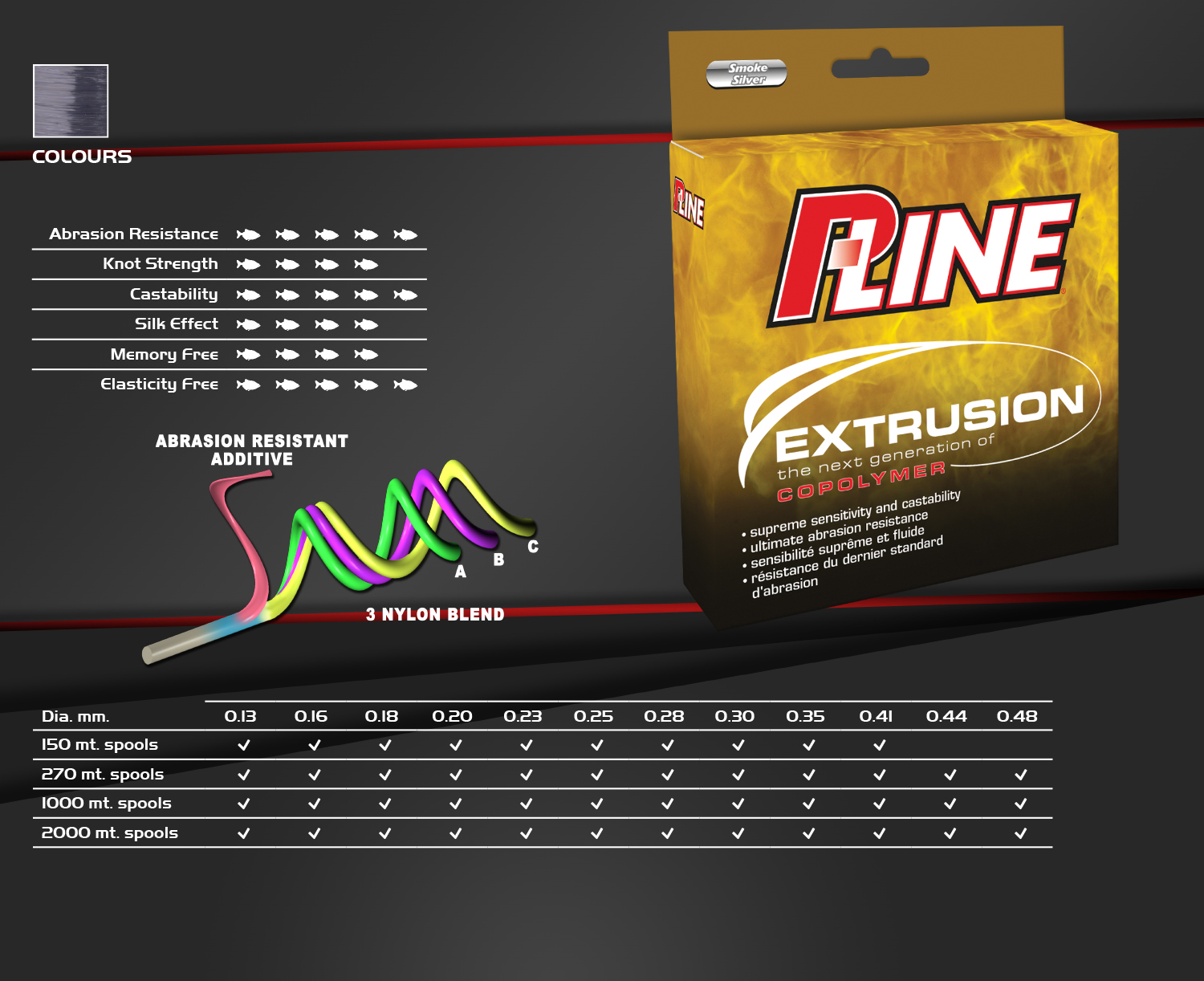 P-LINE EXTRUSION – P-LINE EUROPE
