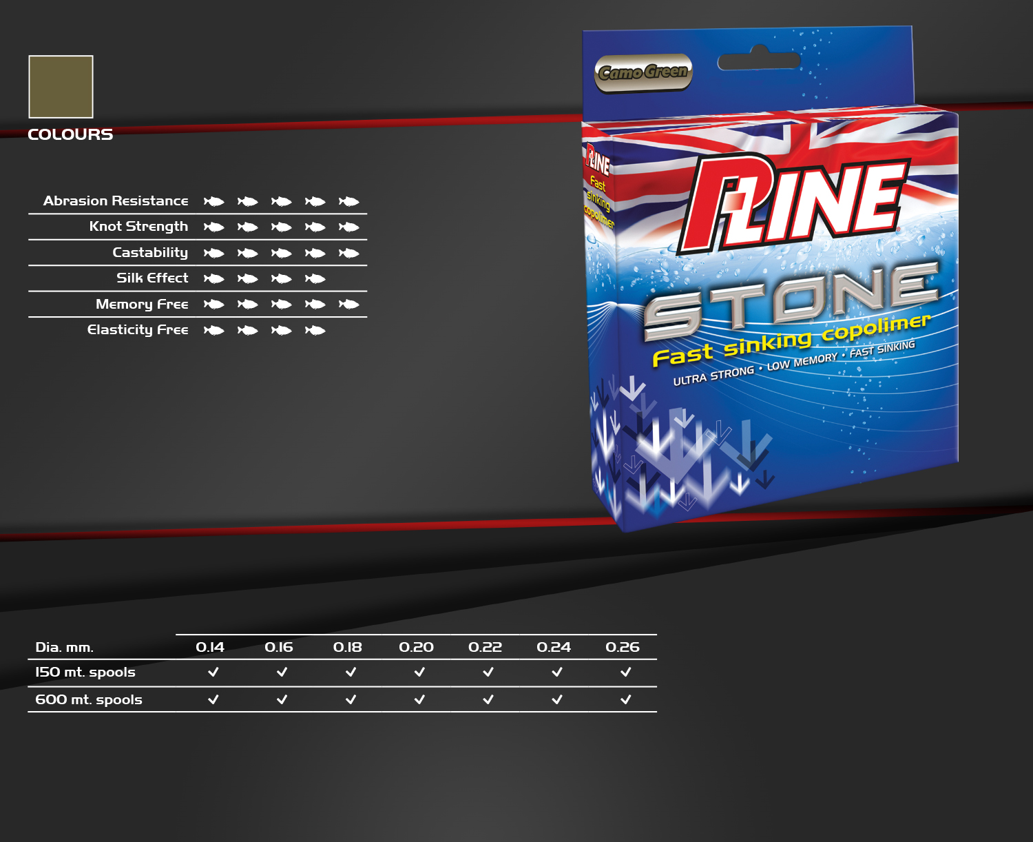 P-LINE STONE – P-LINE EUROPE